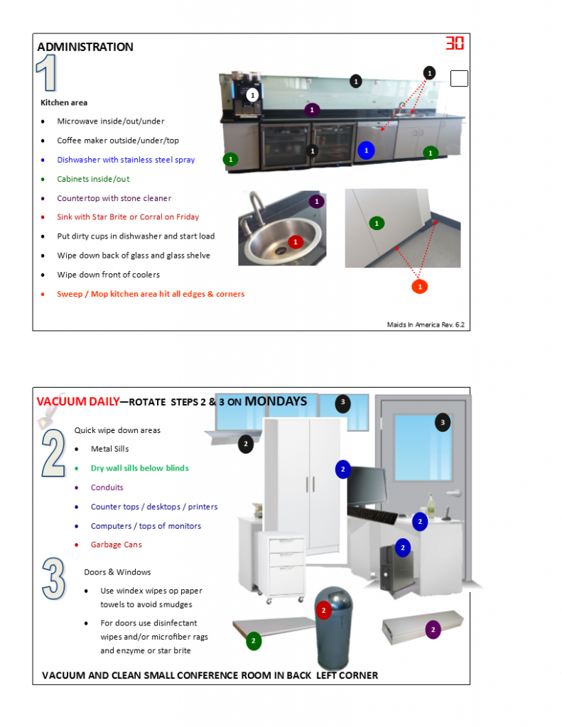 The Visual Clean System – Maid Service